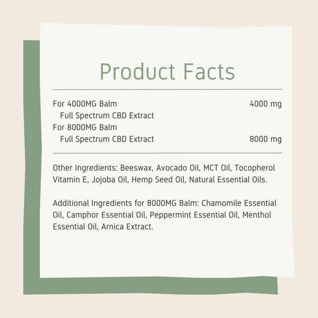 CBD Balm | Muscle & Joint Support | High Strength | Full Spectrum