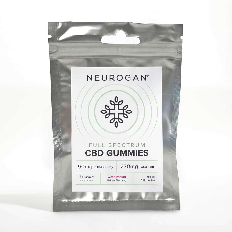 Free CBD Gummies Sample | Full Spectrum & Lab Tested