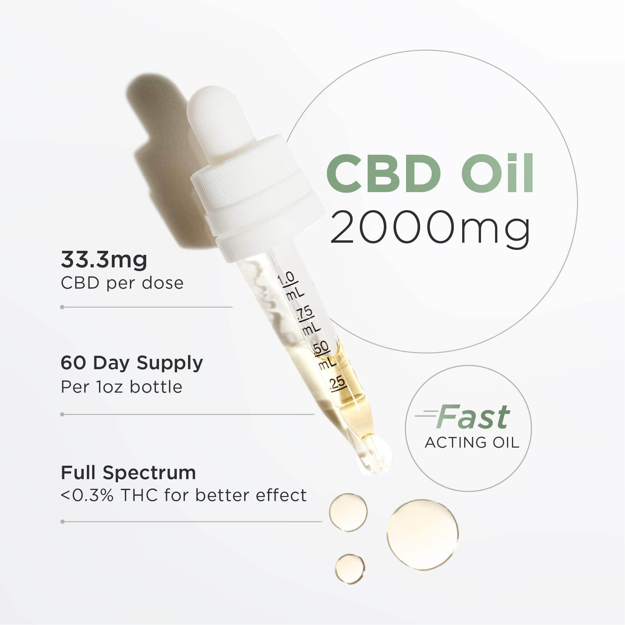 2000MG CBD Oil | Full Spectrum, Best Seller