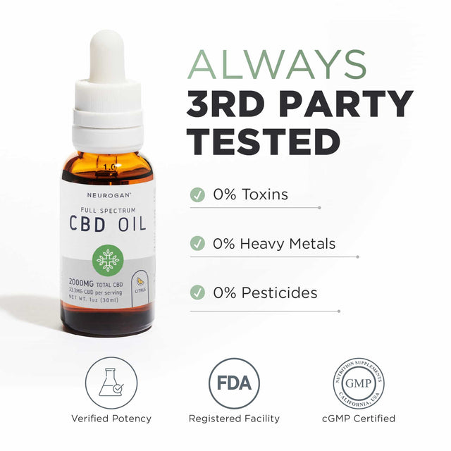 2000MG CBD Oil | Full Spectrum, Best Seller