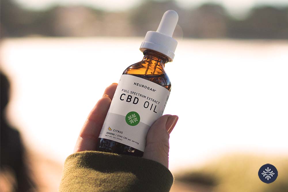 CBD Tincture Oil 1000MG | Full Spectrum | CO2 Extracted