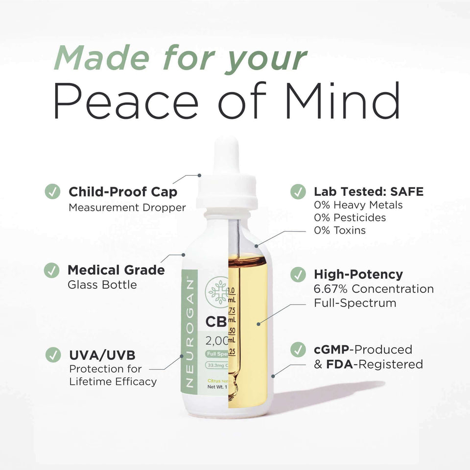 2000MG CBD Oil | Full Spectrum, Best Seller