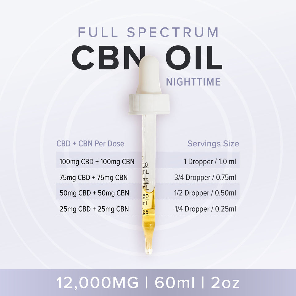 CBD:CBN Oil for Sleep | Strongest | Full Spectrum Extract