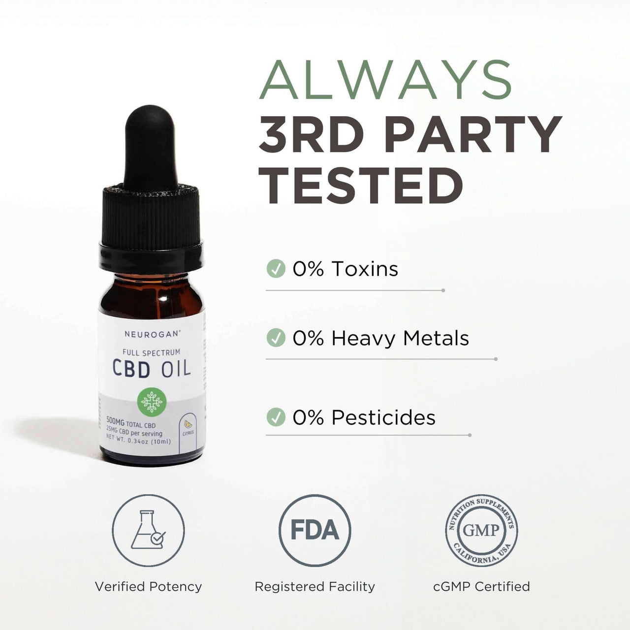 Free CBD Sample | 500MG - Full Spectrum & Lab Tested