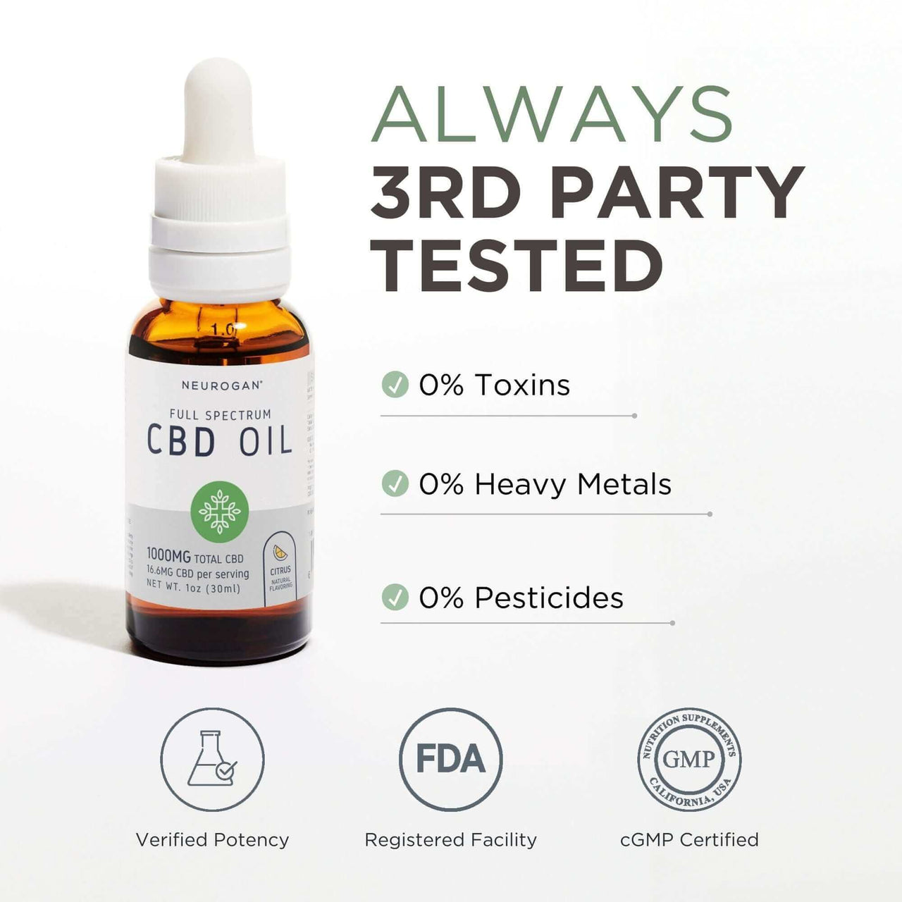 CBD Tincture Oil 1000MG | Full Spectrum | CO2 Extracted