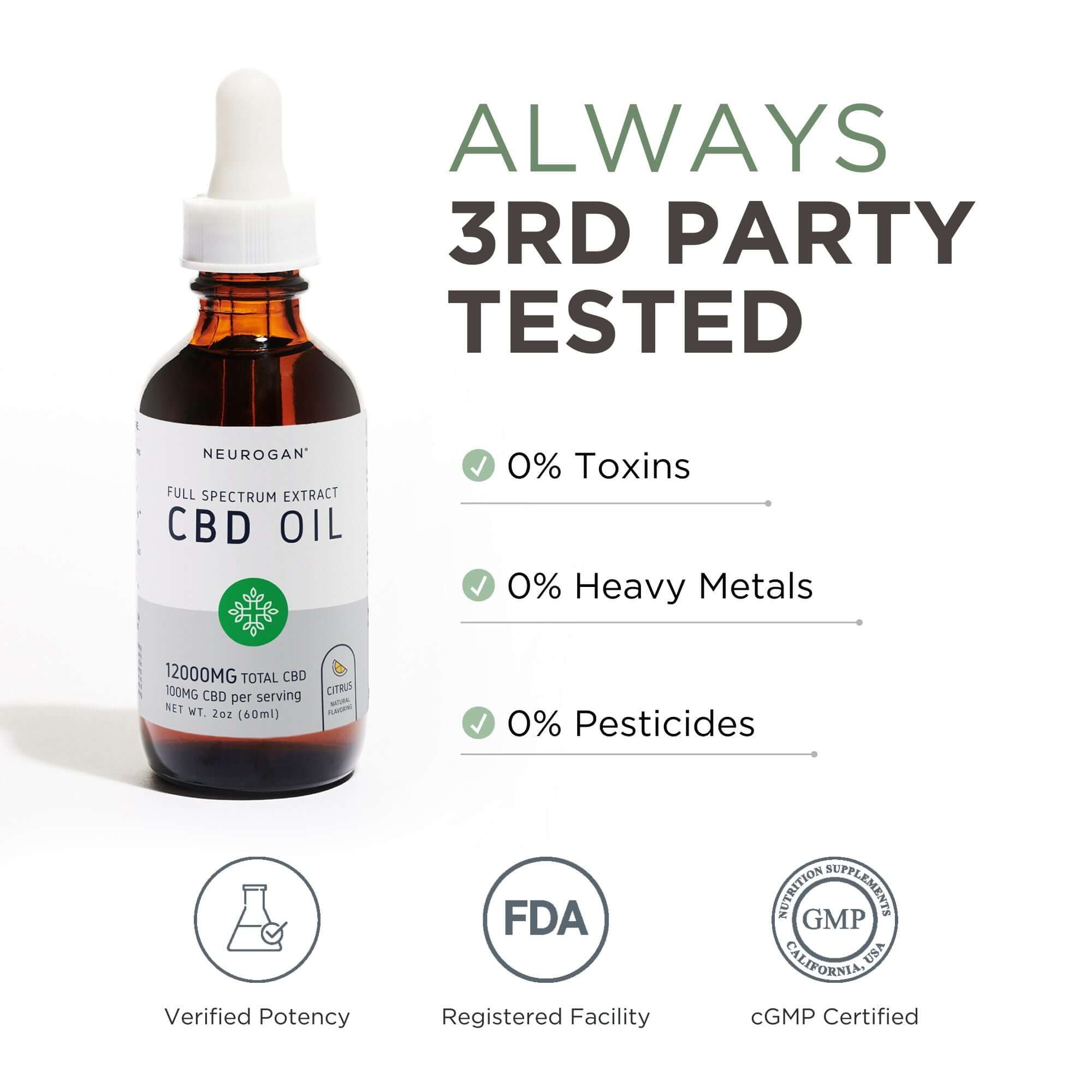 Highest Potency CBD Oil 12000MG | Free Shipping & Lab Tested