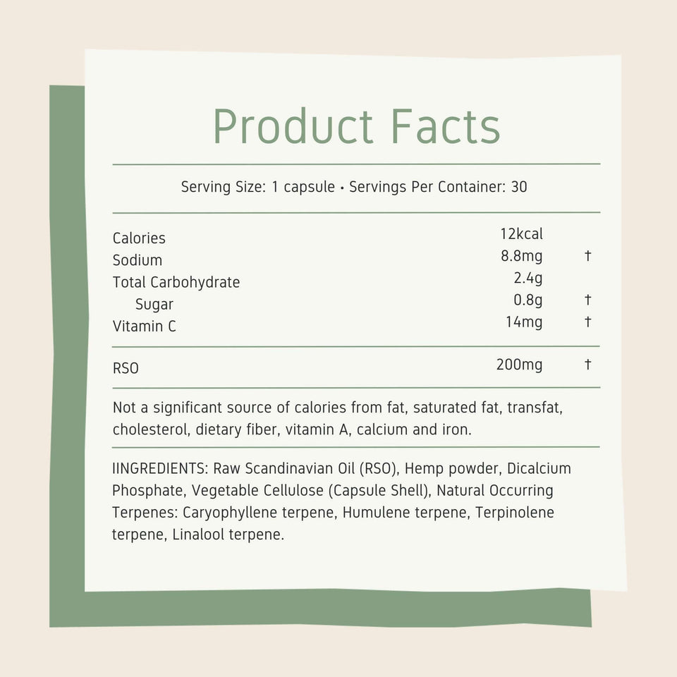 RSO Capsules | 6000MG, Terpenes, Rick Simpson Oil Caps, 30ct