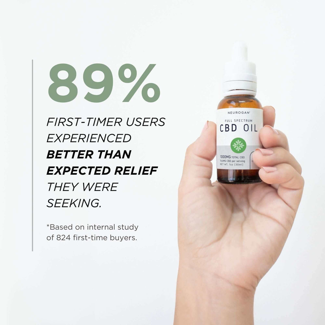 CBD Tincture Oil 1000MG | Full Spectrum | CO2 Extracted