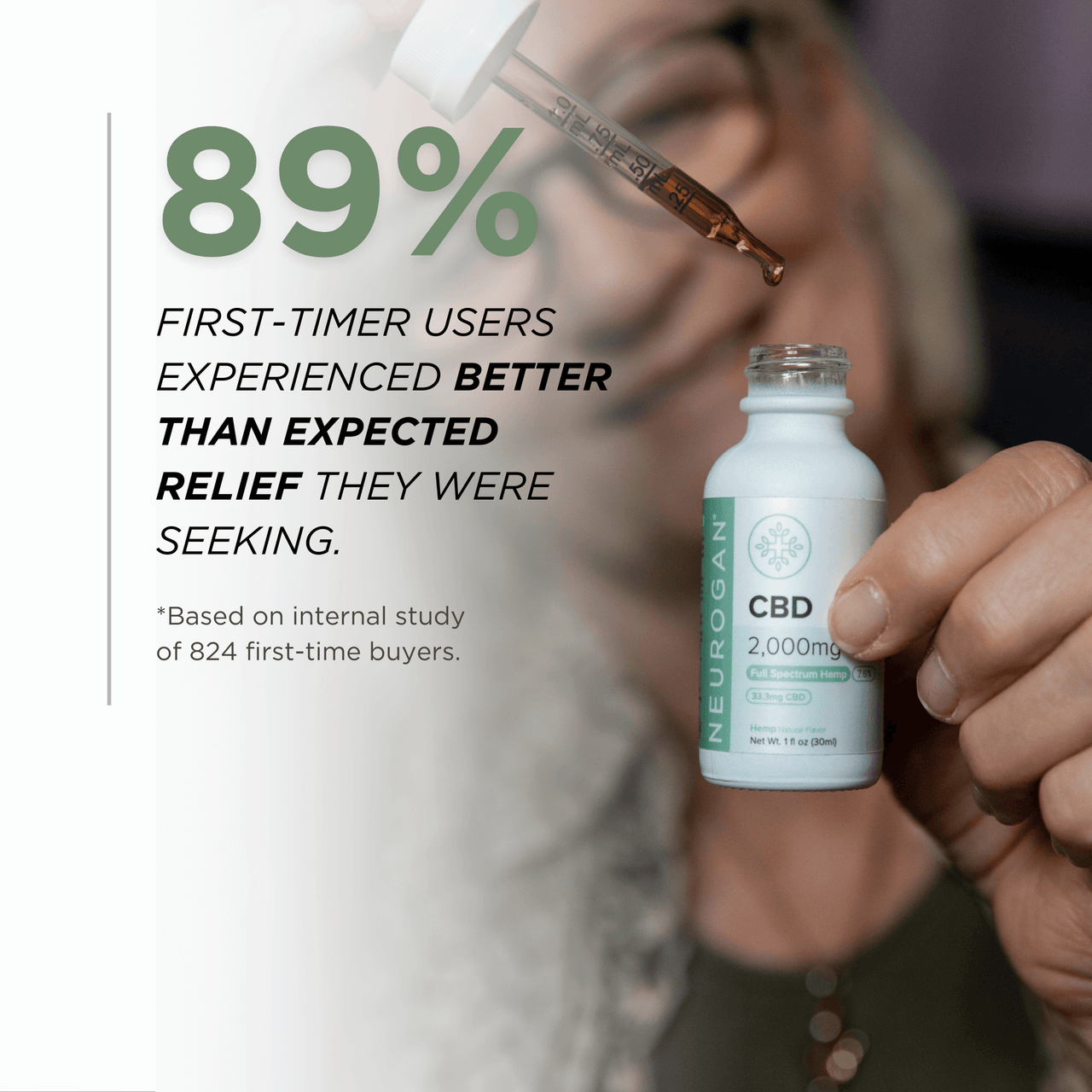 2000MG CBD Oil | Full Spectrum, Best Seller