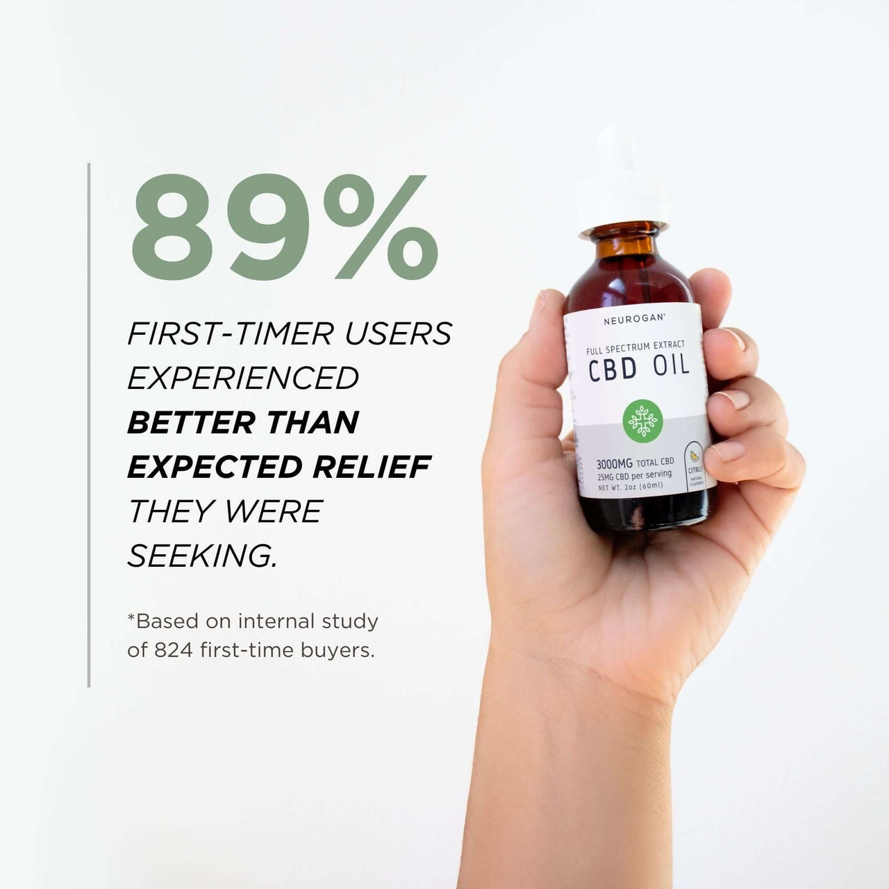 Full Spectrum CBD Oil 3000MG | Extra Strength, 2oz