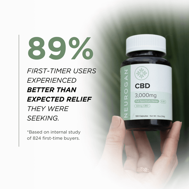 CBD Capsules for Sale | Full Spectrum Hemp Capsules | Vegan