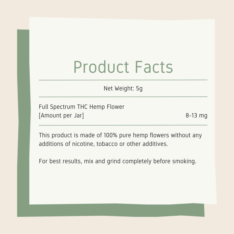 Delta 9 THC Flower for Sale | Legal In All 50 States | Neurogan