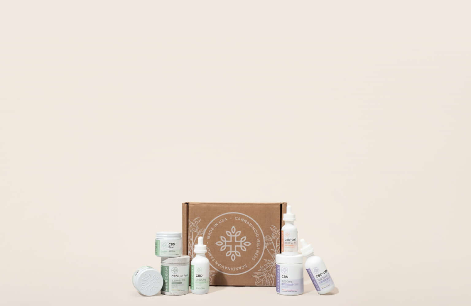 Neurogan CBD | Family-Owned | 100% Guaranteed Relief